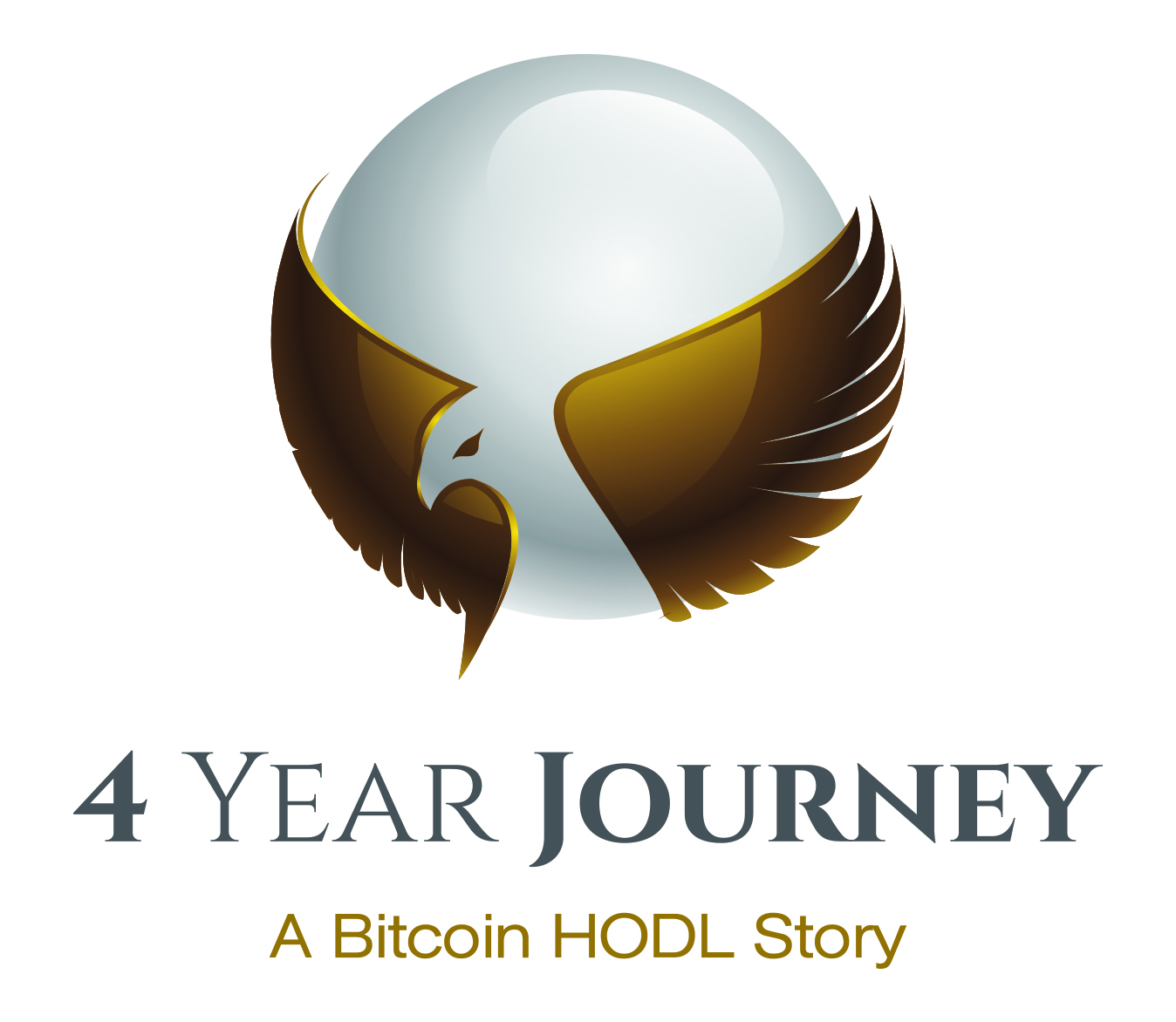 Bitcoin 4 Year Cycle Journey - Bob Loukas | Magic Eden - NFT Marketplace Bitcoin 4 Year Cycle Journey - Bob Loukas | Magic Eden - NFT Marketplace